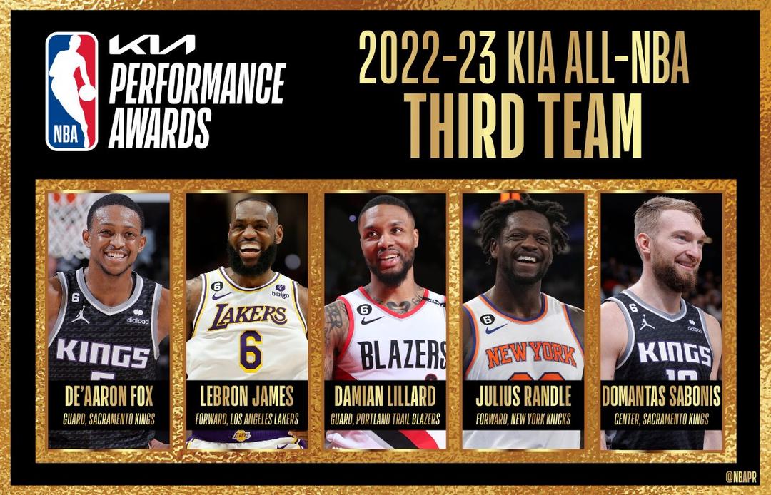 All-NBA 3rd Team 2022-23 : le King et les Kings représentent
