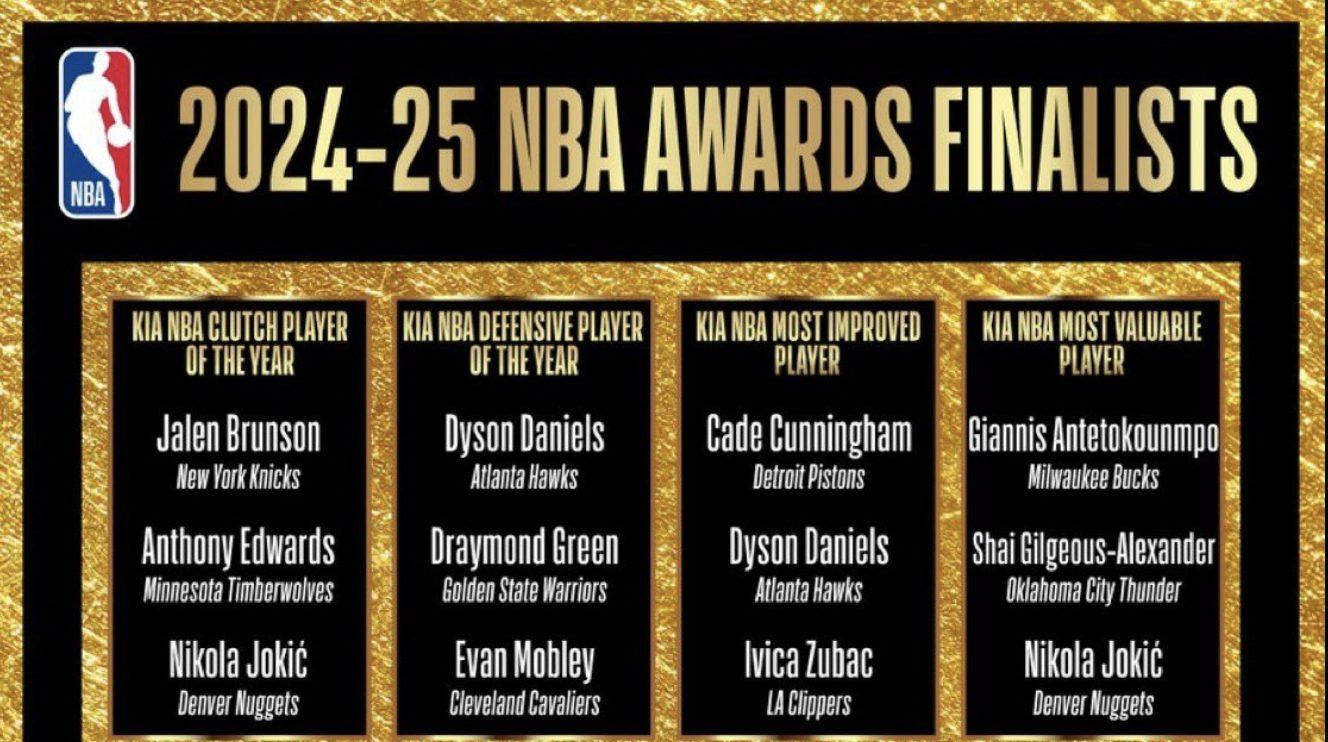 NBA Awards : la liste de tous les finalistes, trophée par trophée
