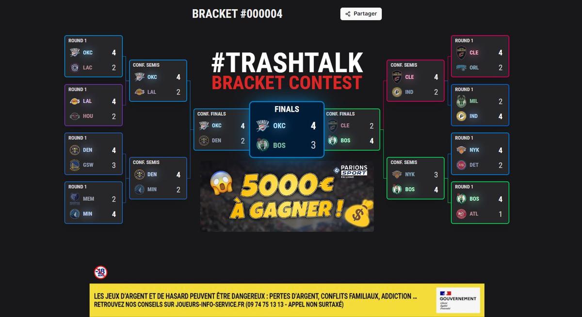 Qui sera champion NBA ? Les réponses de la commu au Bracket Contest